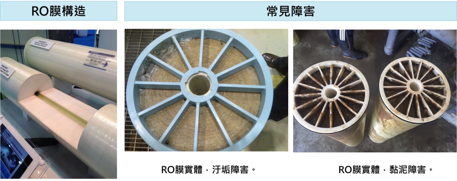 逆滲透回收系統節能方案 節能減碳解決方案 台灣栗田股份有限公司 水處理化學藥品方案水處理設備超純水製造裝置水回收裝置規格型